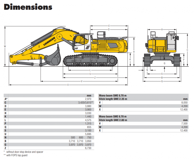 Liebherr R 960 SME Litronic Excavator | Rent / Buy Powerscreening.com