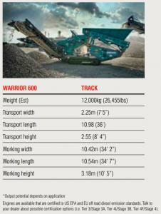 Powerscreen Warrior 600 | Rent or Buy at Powerscreening.com