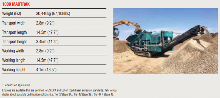 Powerscreen 1000 Maxtrak | Rent or Buy at Powerscreening.com