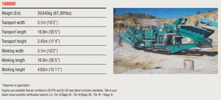 Powerscreen 1000SR | Rent or Buy at Powerscreening.com